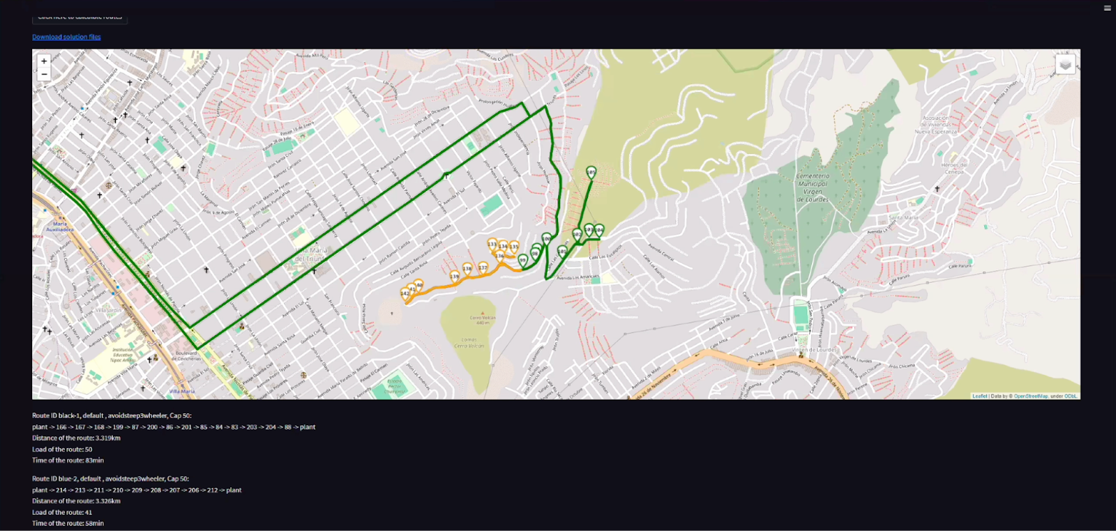 DataKind + Sanima: Using data science to expand safe sanitation ...
